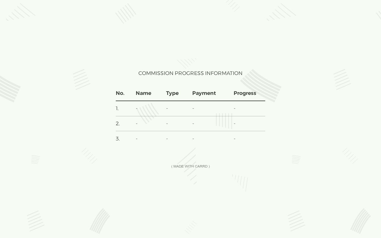 Dakoren Commission progress Information